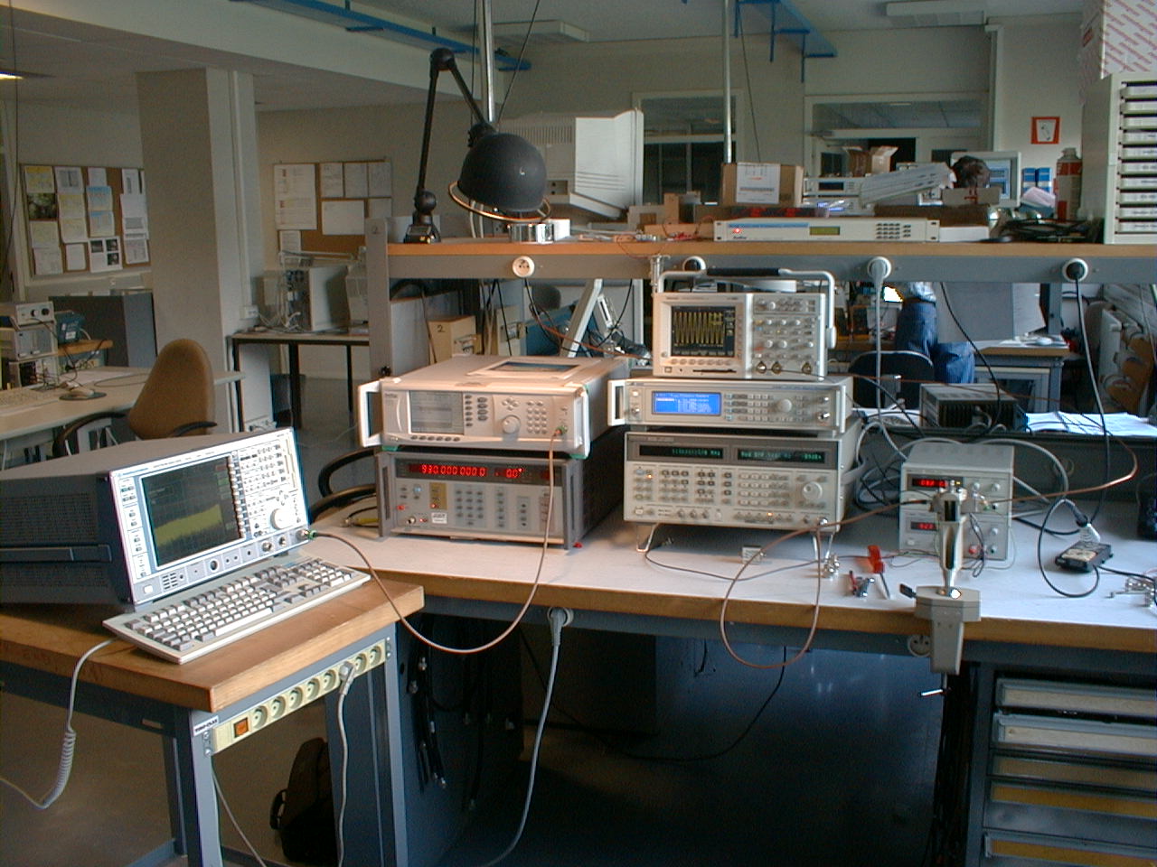 Comparing synthesizers for VLBI
